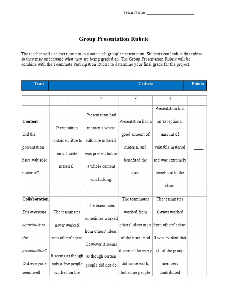 Group Presentation Rubric: Trait Criteria Points | PDF | Rubric ...