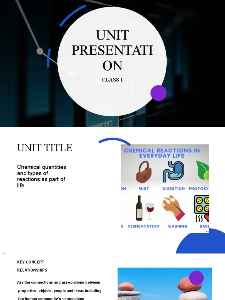 Unit Presentati ON: Class 1 | PDF | Science | Inquiry