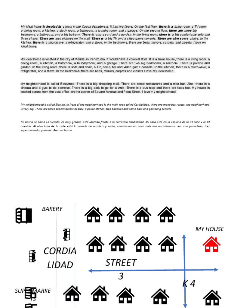My Ideal Home | PDF