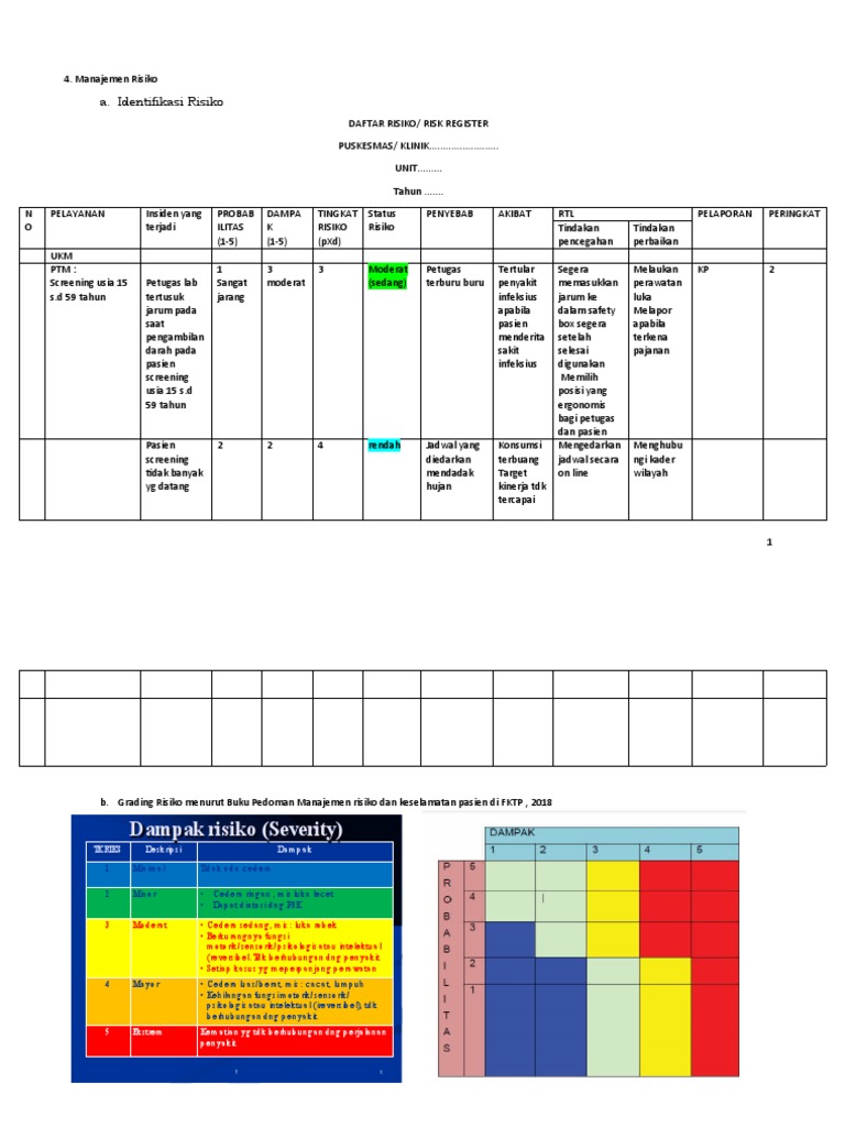 7b. Manajemen Risiko - Identifikasi Risiko UKM | PDF