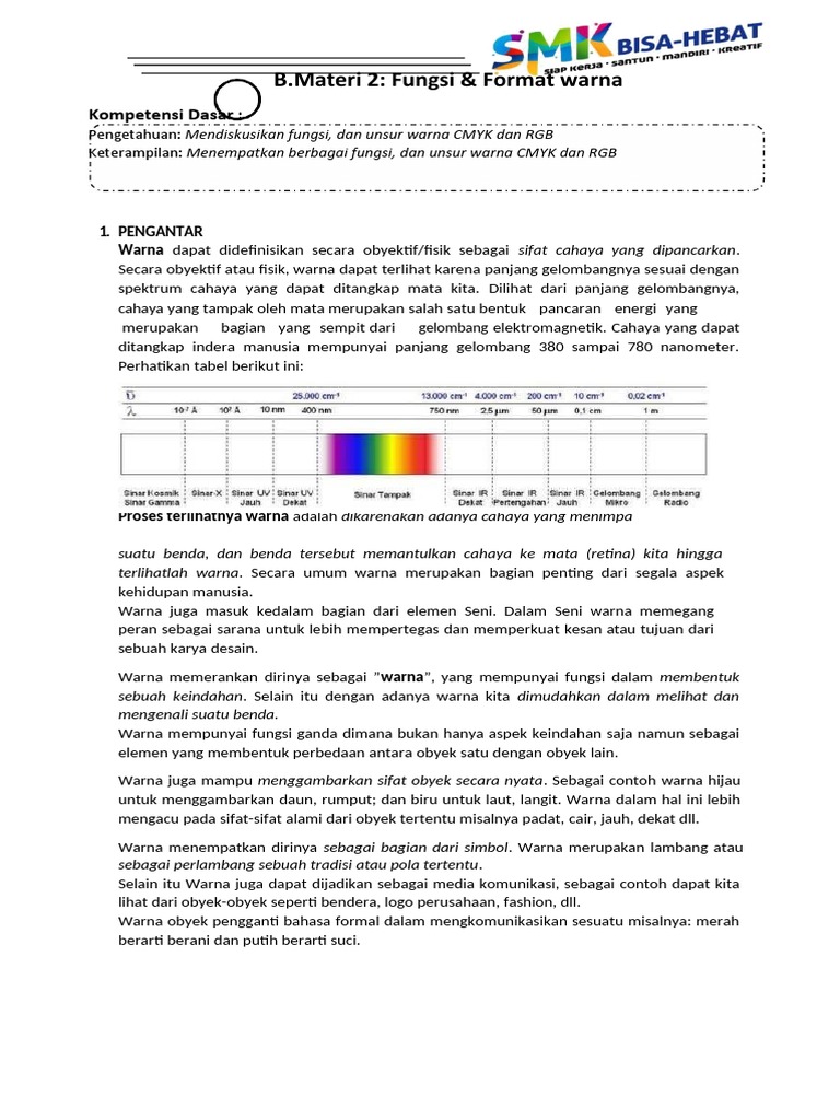 Sistem Warna CMYK dan RGB | PDF