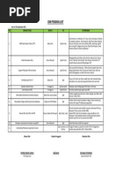 Format Job Pending Cuti | PDF