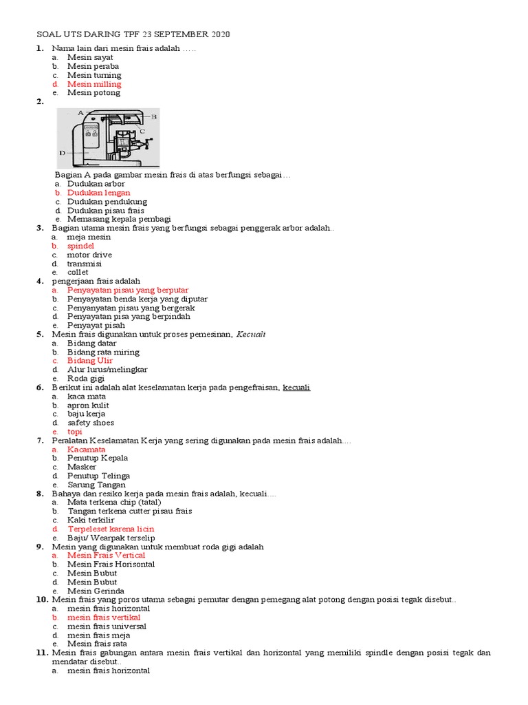 Soal Uts Daring TPF Xii | PDF