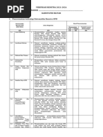 TAHAPAN PENYUSUNAN RENSTRA Berdasarkan Inmendagri No 2 Tahun 2025 | PDF