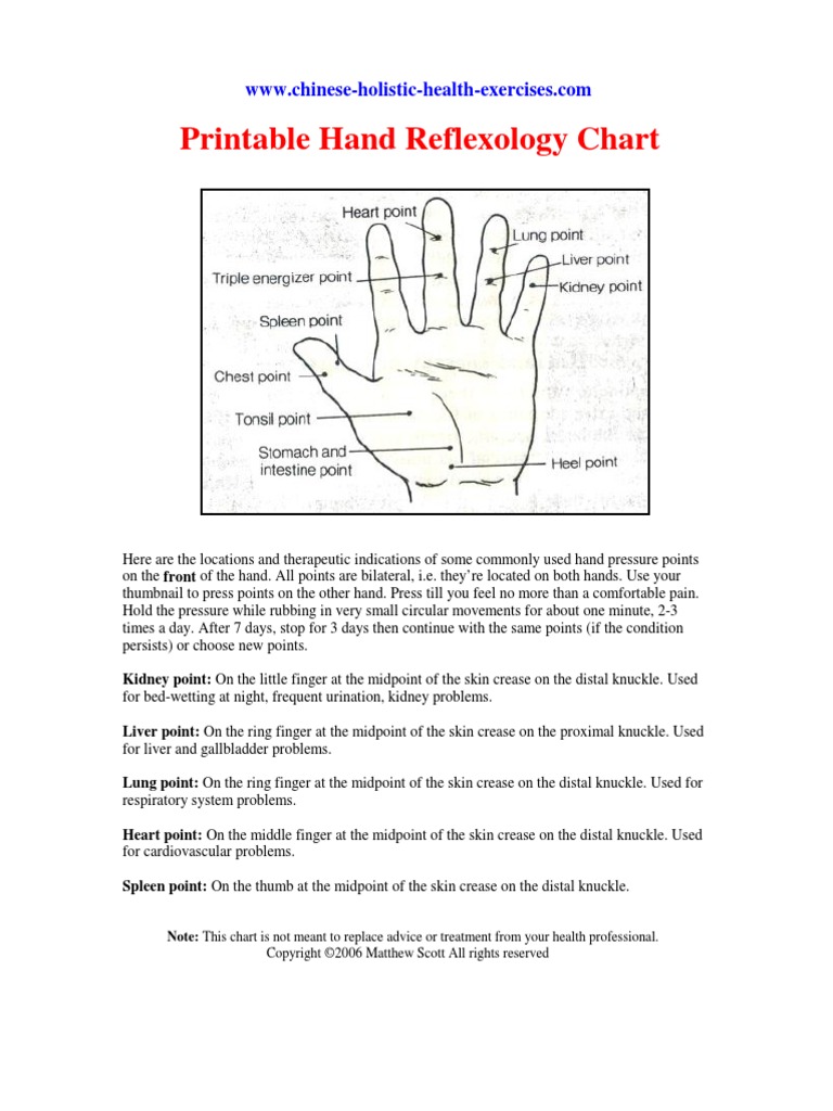 Printable Hand Reflexology Chart | PDF | Hand | Headache