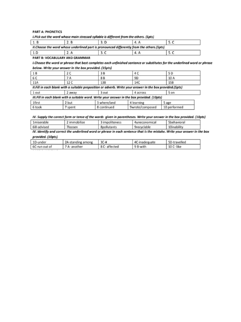 Week 7 Grammar Answer Key | PDF