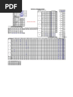 Ce404 Civil Engineering Project Management Pdf Project Management