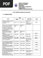 Project Proposal (Feeding Program) | PDF | Malnutrition | Health Sciences