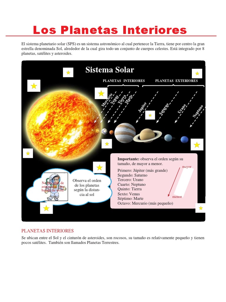 Los Planetas Interiores para Quinto Grado de Primaria | PDF | Venus ...