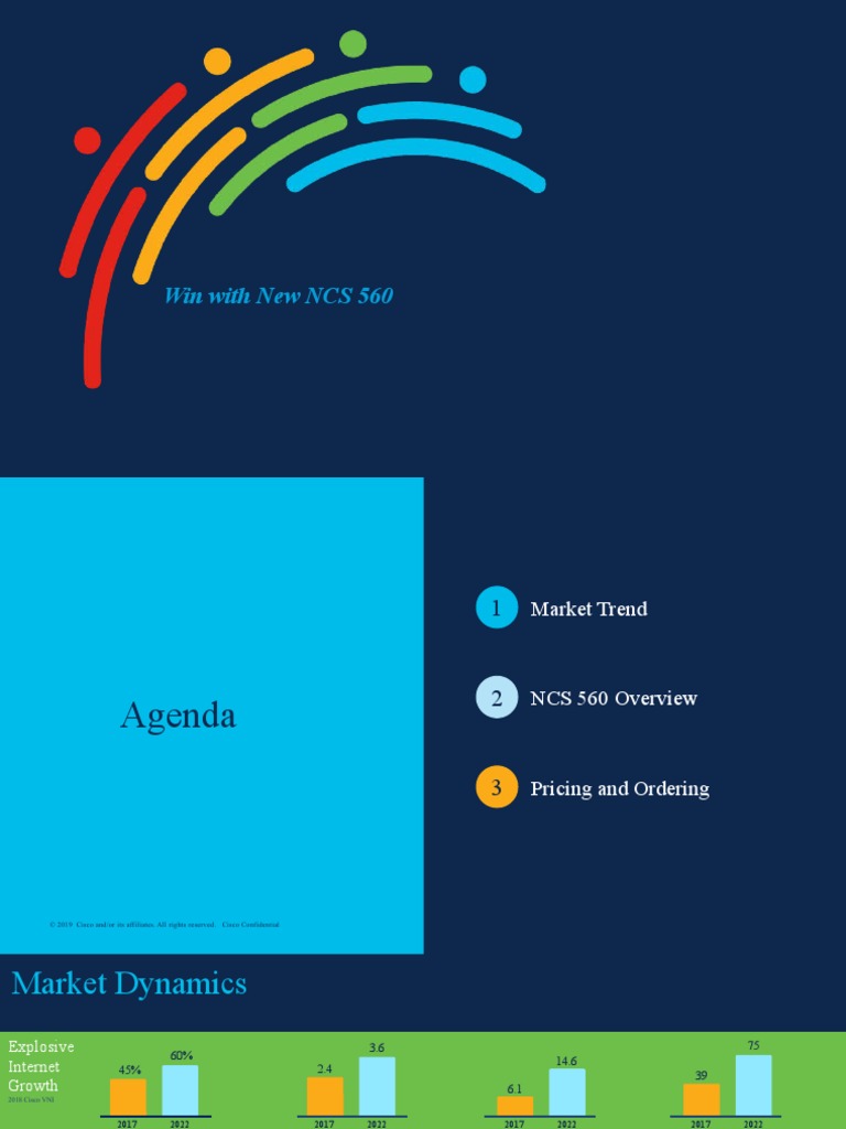 ncs560 BDM | PDF | Cisco Systems | Information And Communications ...