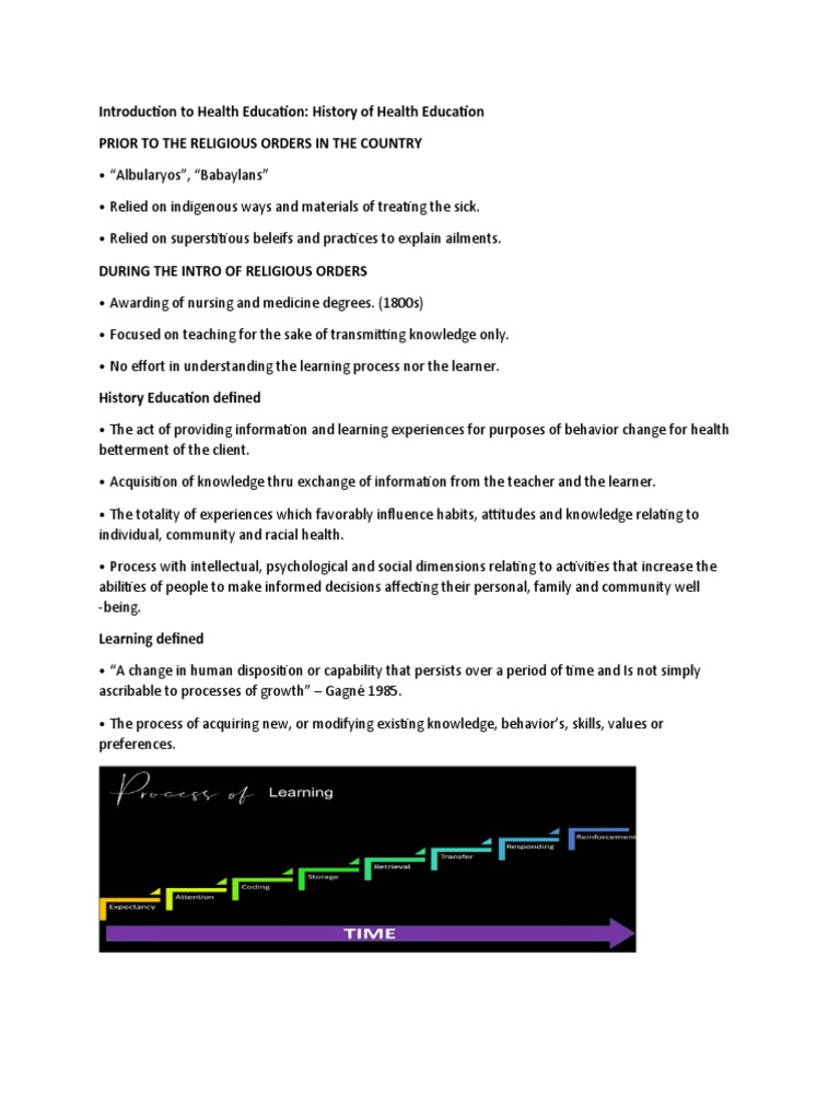 History and Purpose of Health Education | PDF | Learning | Health Education