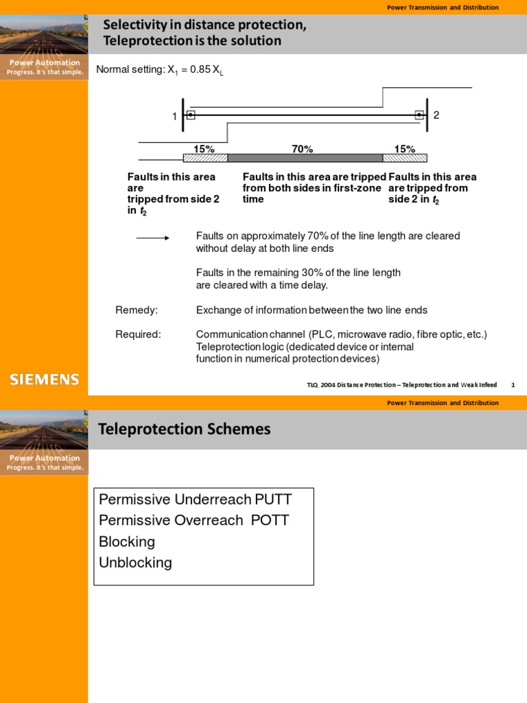 TeleProtection and Week Infeed | PDF | Information And Communications ...