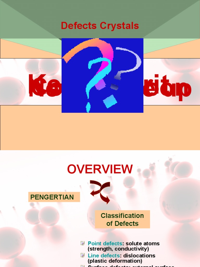 2b Defect Crystal Mahasiswa | PDF | Ion | Crystallographic Defect
