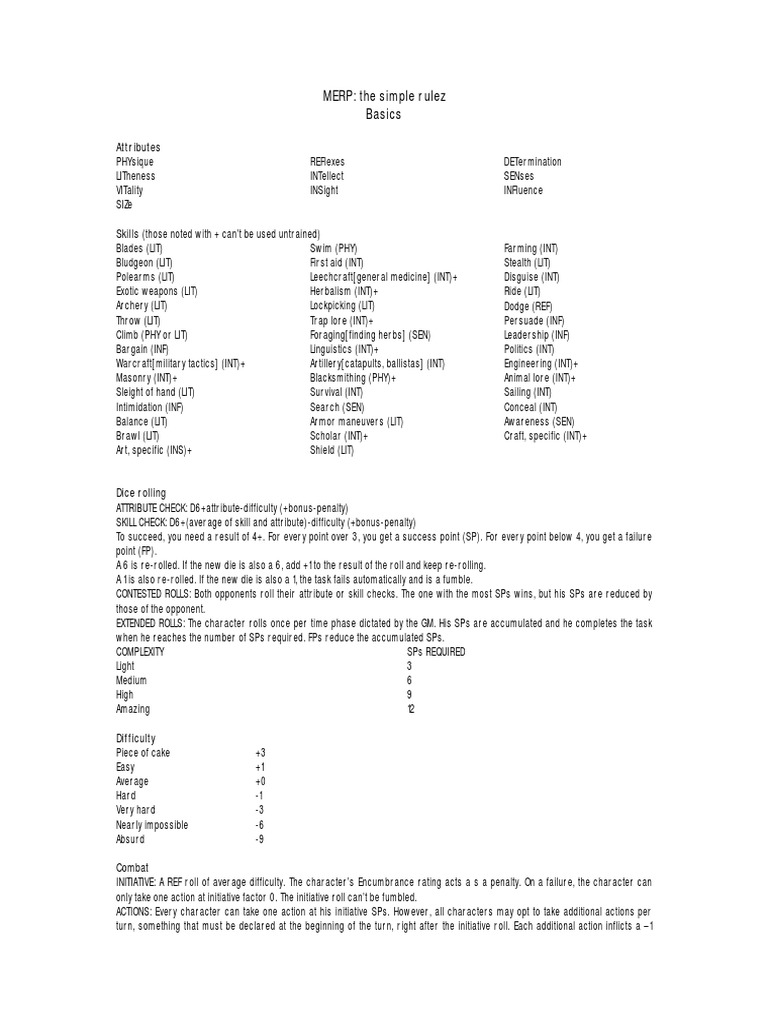 MERP: The Simple Rulez Basics: Attributes | PDF | Poison | Armour