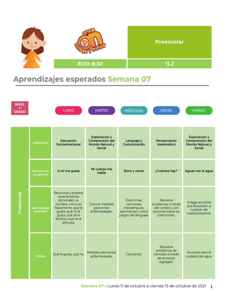 Actividades Preescolares Semana 07 | PDF | Educación de la primera ...