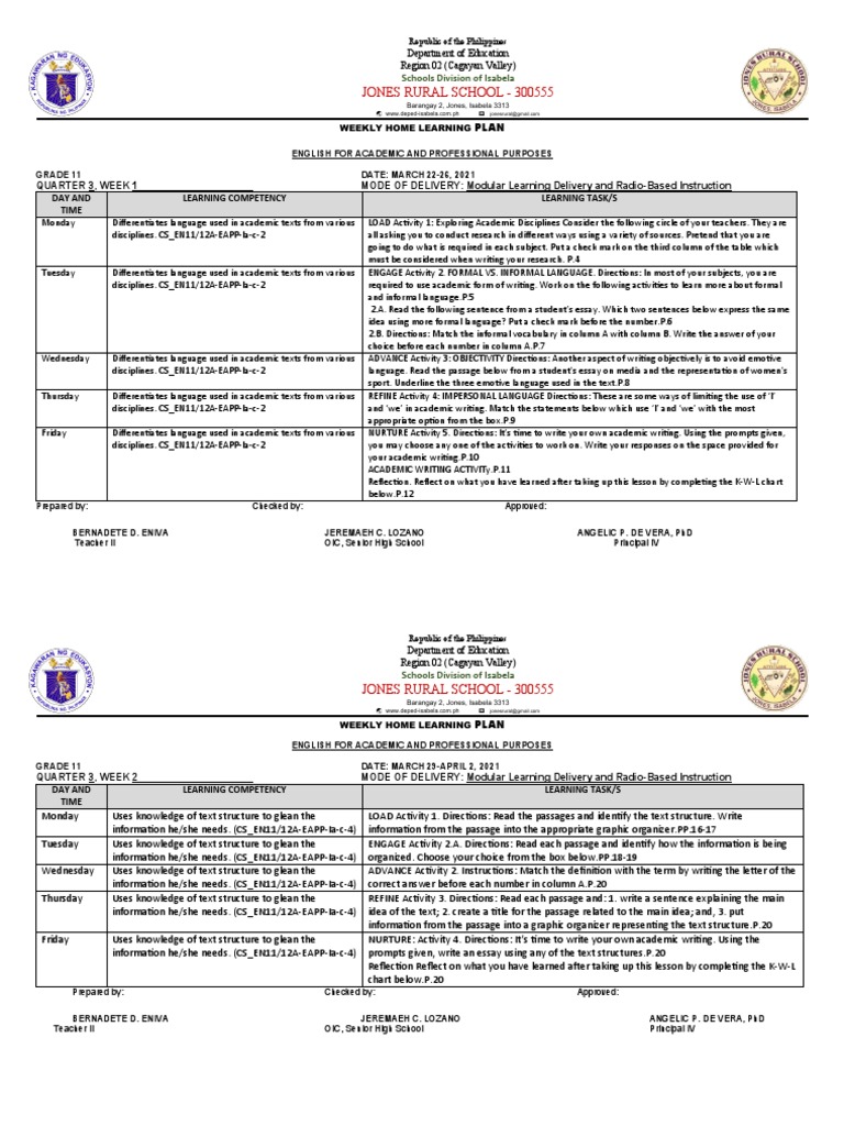 EAPP Log | PDF | Rubric (Academic) | Concept