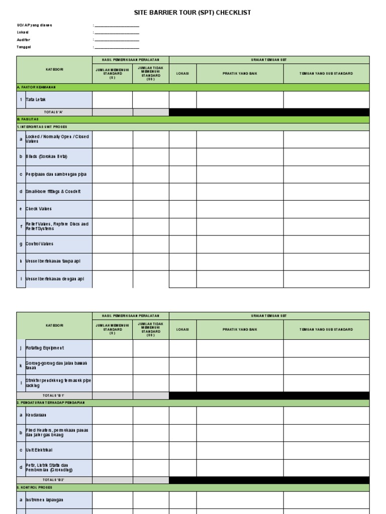 Site Barrier Tour (SPT) Checklist: UO/ AP Yang Diases Lokasi Auditor ...