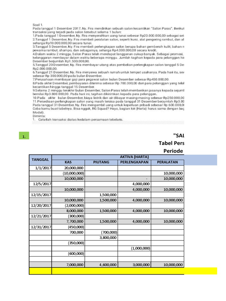 SOAL AKUNTANSI - Draft1 | PDF