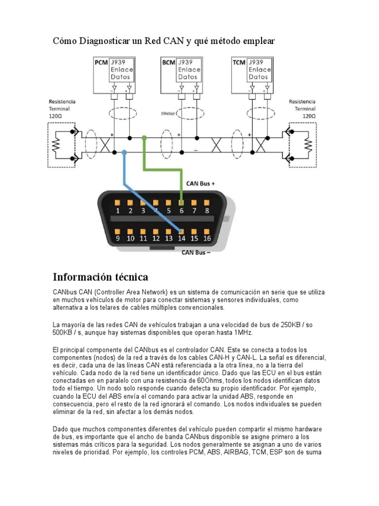 Cómo Diagnosticar Un Red CAN y Qué Método Emplear | PDF | Resistencia ...