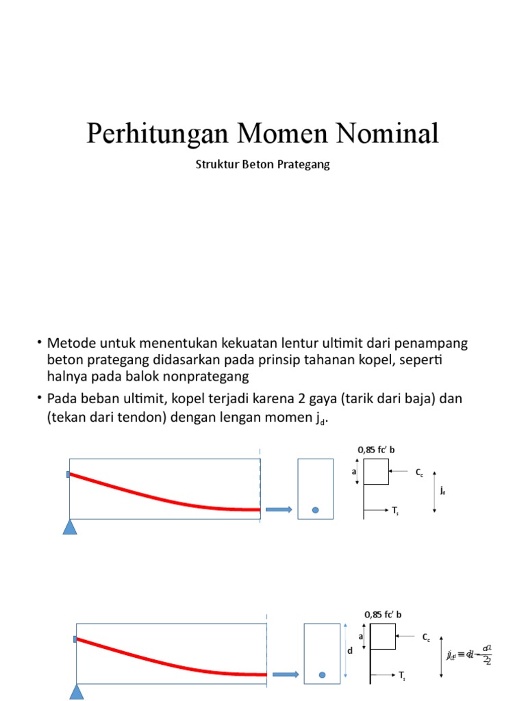 Calculating The Nominal Moment Capacity Of Prestressed Concrete Beams Pdf
