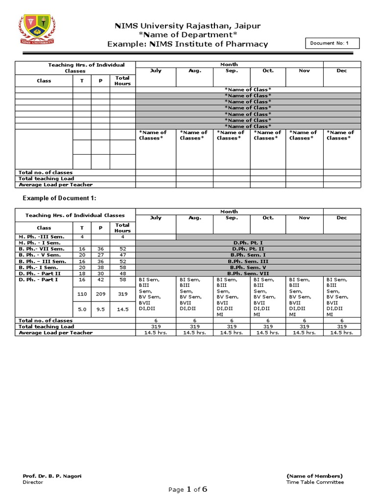 SOP Documents Formats For Timetable | PDF | Higher Education ...