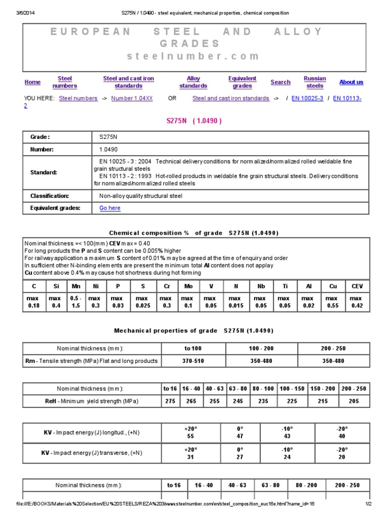 European Steel and Alloy Grades | PDF | Steel | Annealing (Metallurgy)