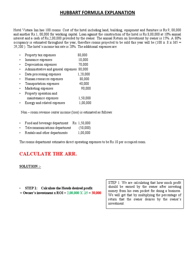 Hubbart Formula for Hotel ARR Calculation | PDF | Return On Investment ...