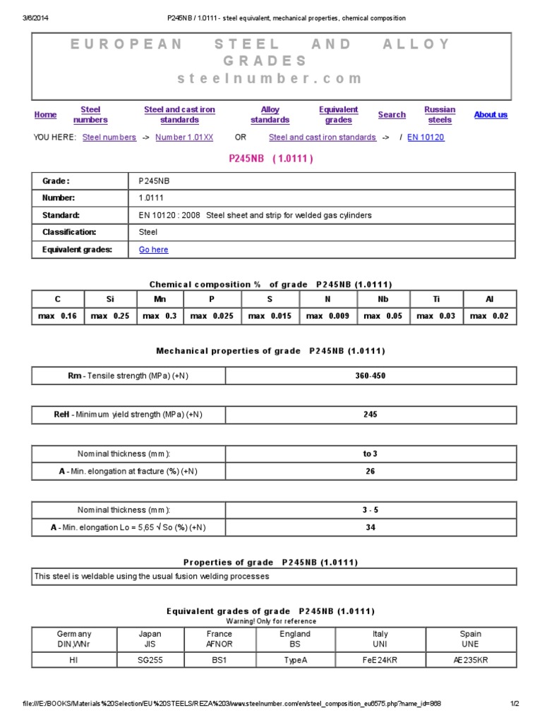 European Steel and Alloy Grades: About Us EN 10120 | PDF | Annealing ...