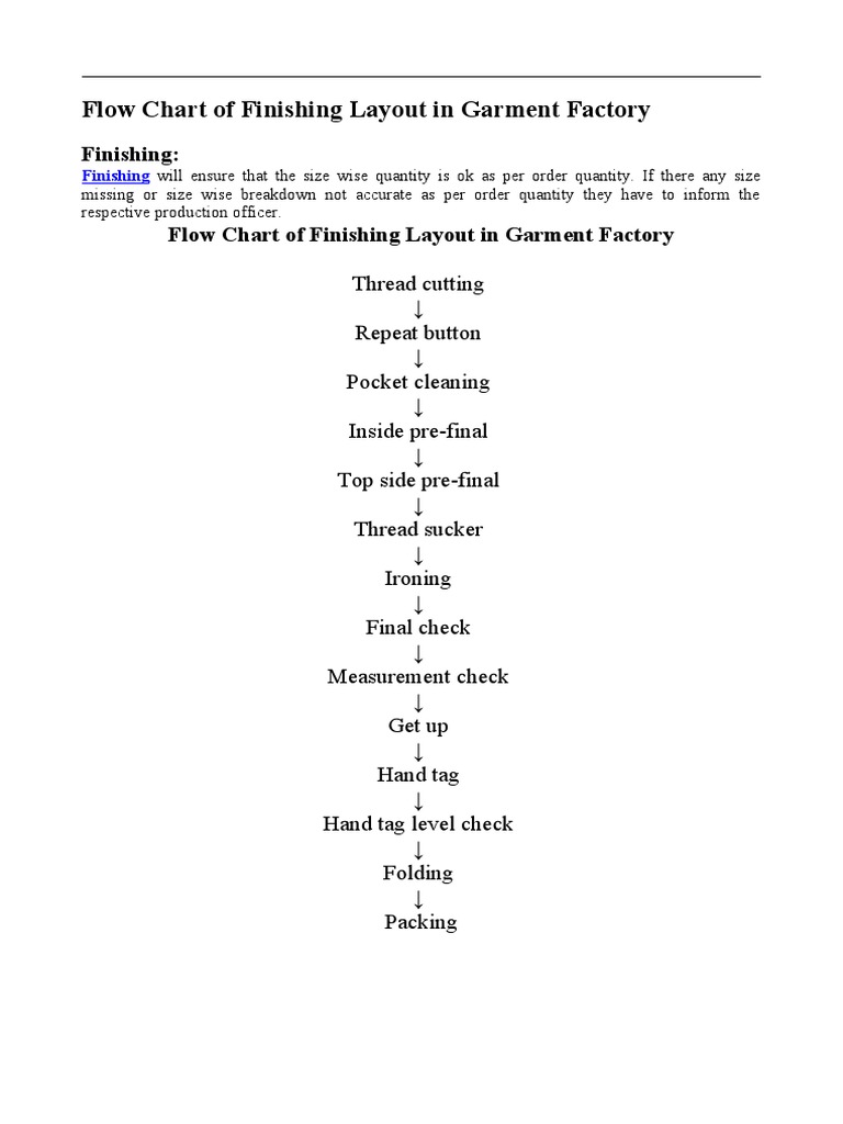 Flow Chart of Finishing Layout in Garment Factory | PDF