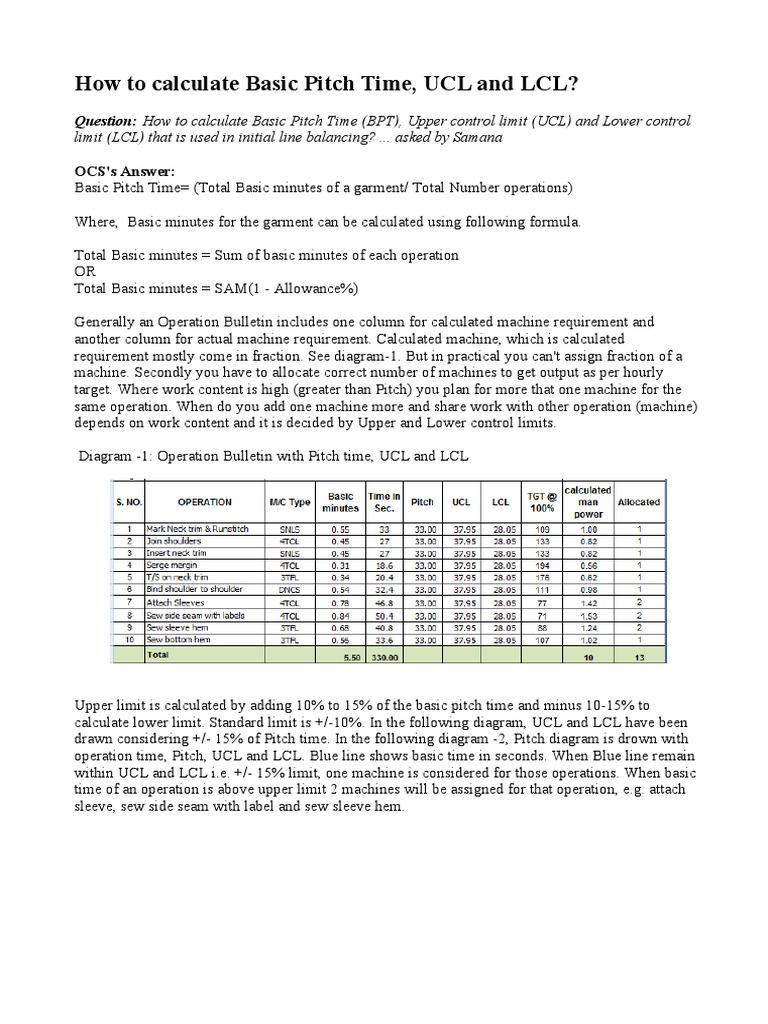 How To Calculate Basic Pitch Time | PDF | Chart | Sewing