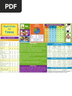 Food Diary CDC | PDF | Dinner | Lunch