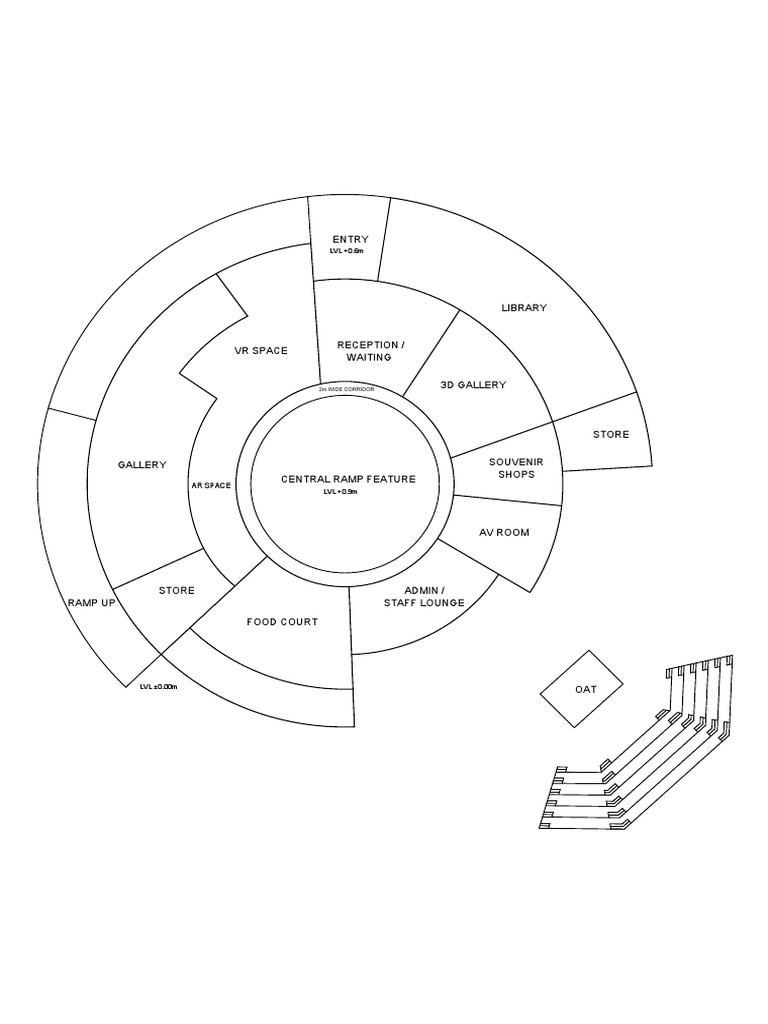 Interpretation Centre Floor Plan | PDF