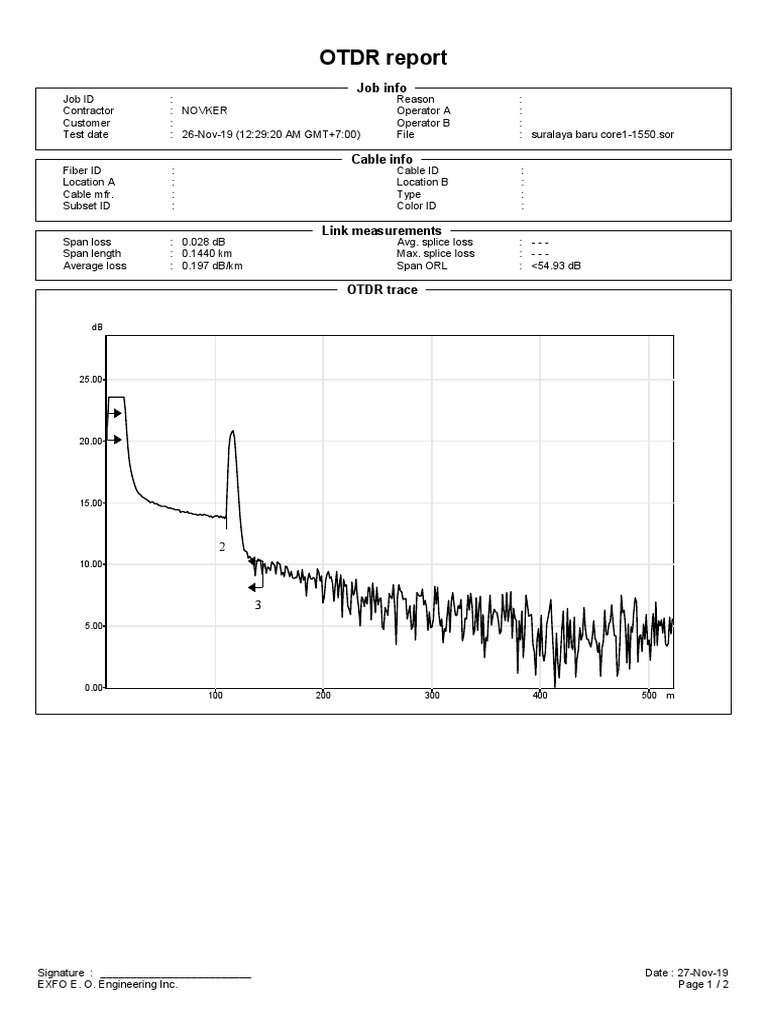 OTDR Report: Job Info | PDF | Optical Fiber | Equipment