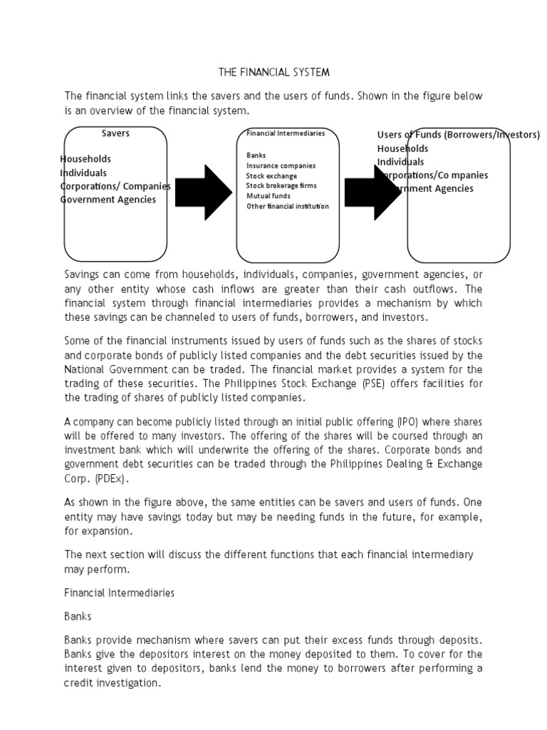 LM BF 1 A3 The Financial System | PDF | Mutual Funds | Stocks