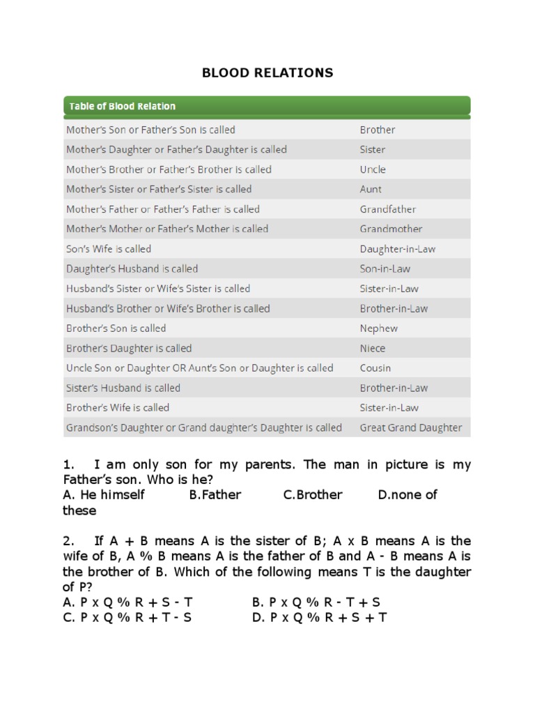 Blood Relations | PDF | Family | Interpersonal Relationships