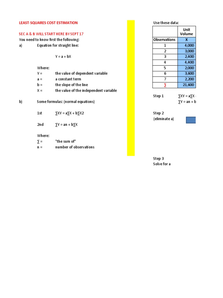 1f2 Least Squares Mixed Costs | PDF | Least Squares | Mathematics