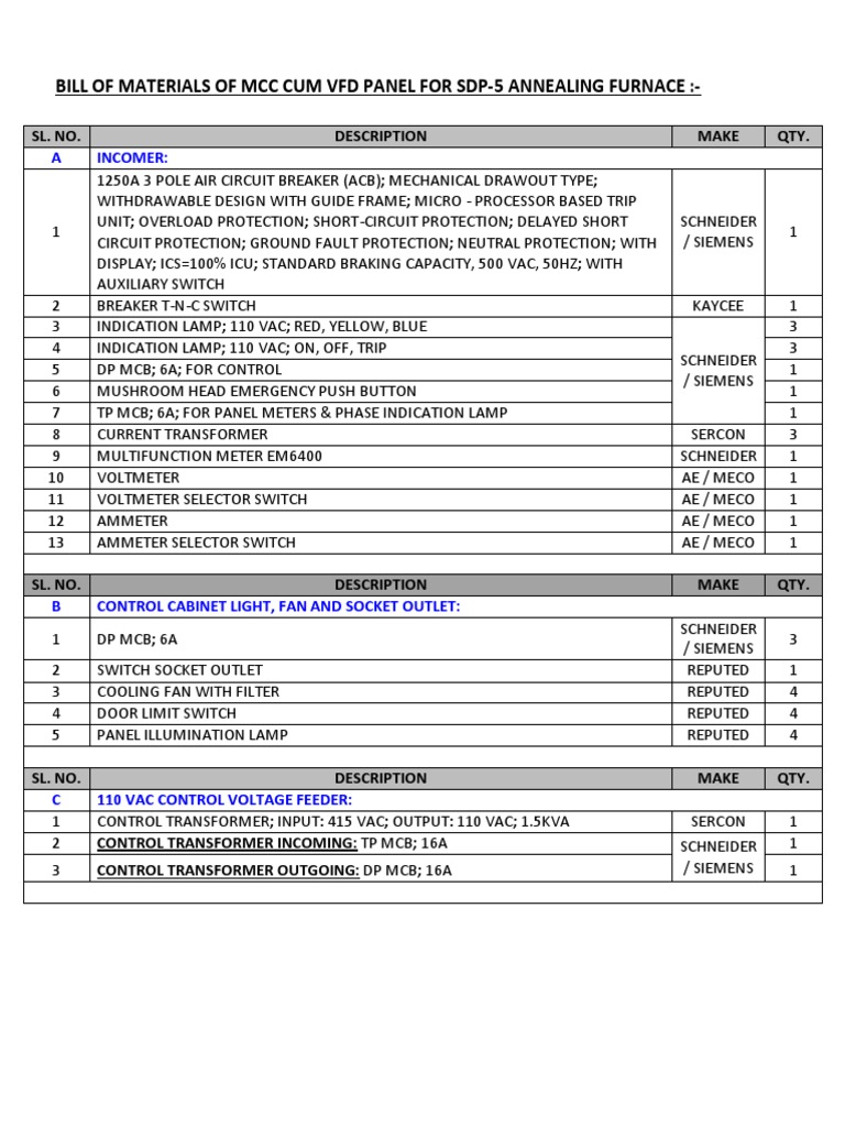 Bill of Materials of MCC Cum VFD Panel For Sdp-5 Annealing Furnace ...
