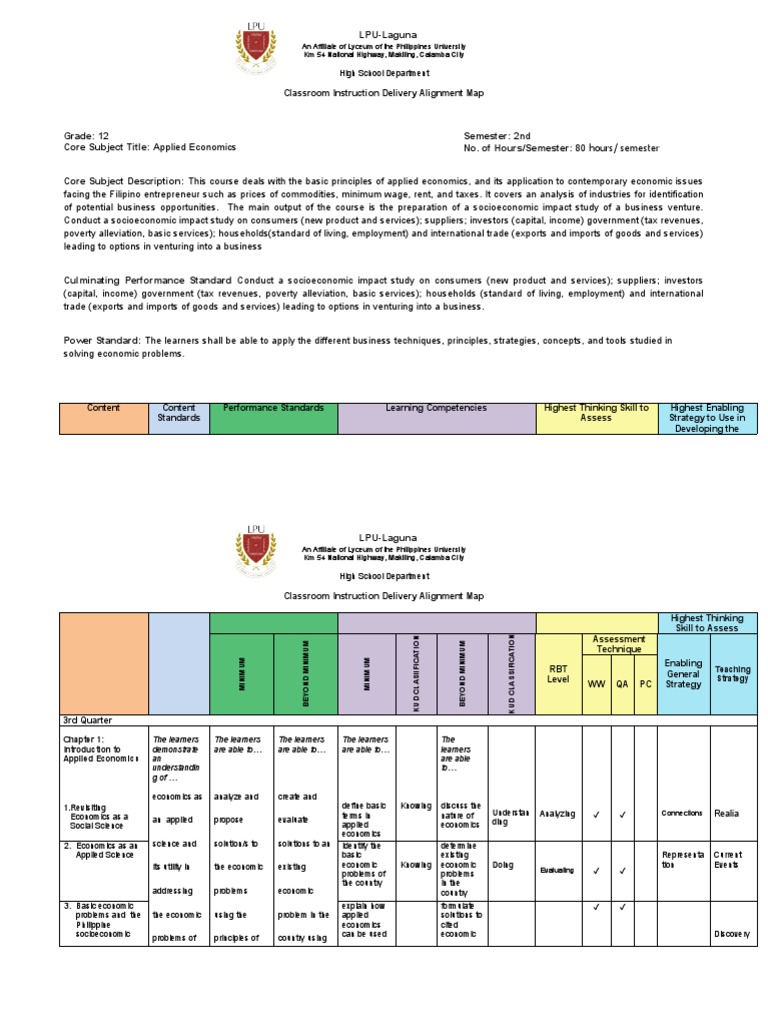 Grade 12 Applied Economics Map | PDF | Economics | Demand