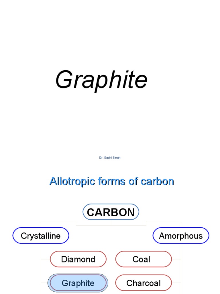 Graphite: Structure and Properties | PDF | Carbon | Graphite
