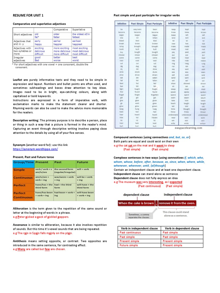 English 8th Grade - Unit 1 | PDF | Verb | Clause