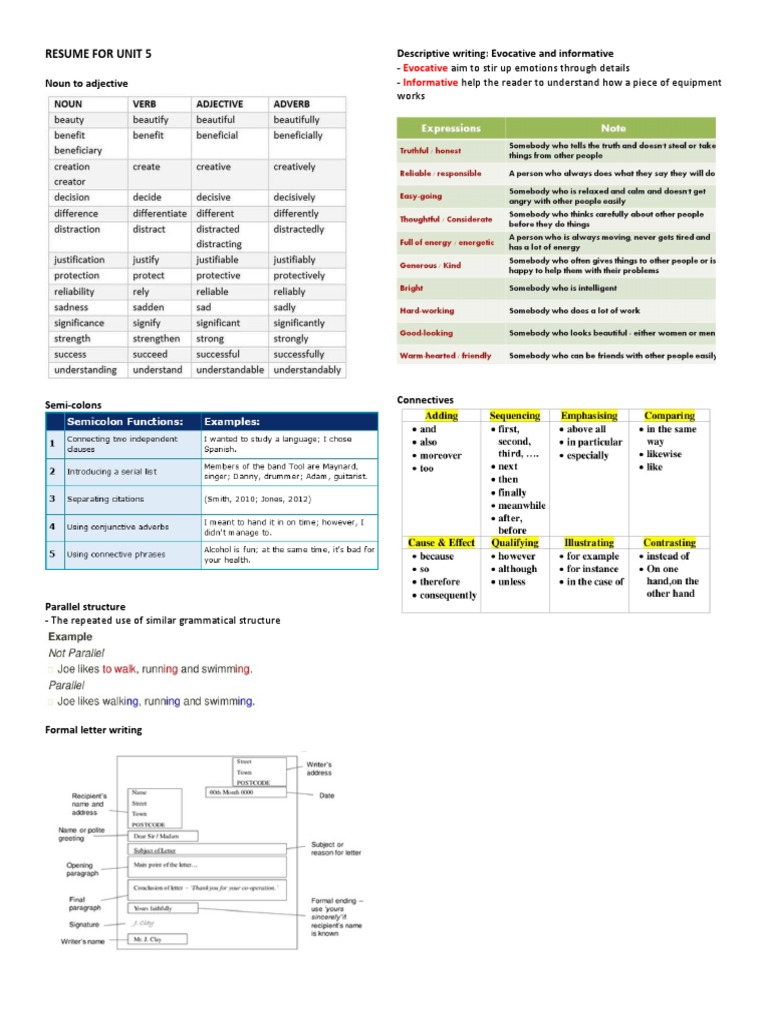 English 8th Grade - Unit 5 | PDF