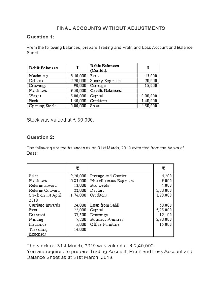 Final Accounts Without Adjustments: Debit Balances: Debit Balances (Contd.) | PDF | Debits And ...