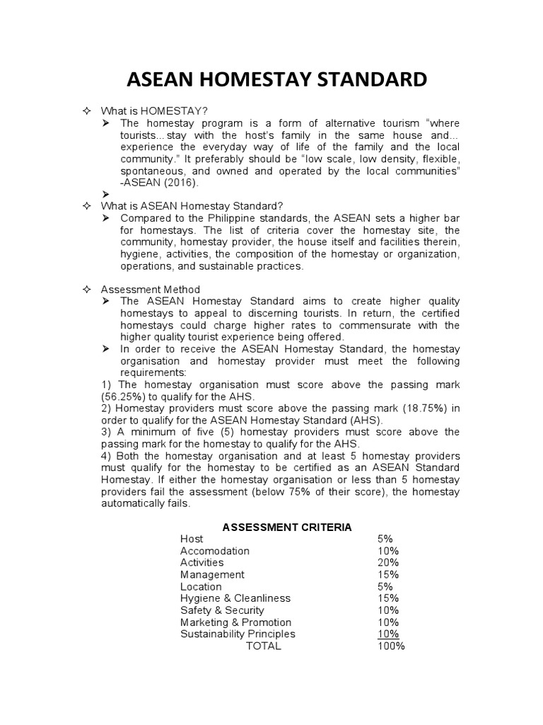 Asean-Homestay-Assessment Tmelect1 BSTM2D | PDF | Hygiene | Sustainability