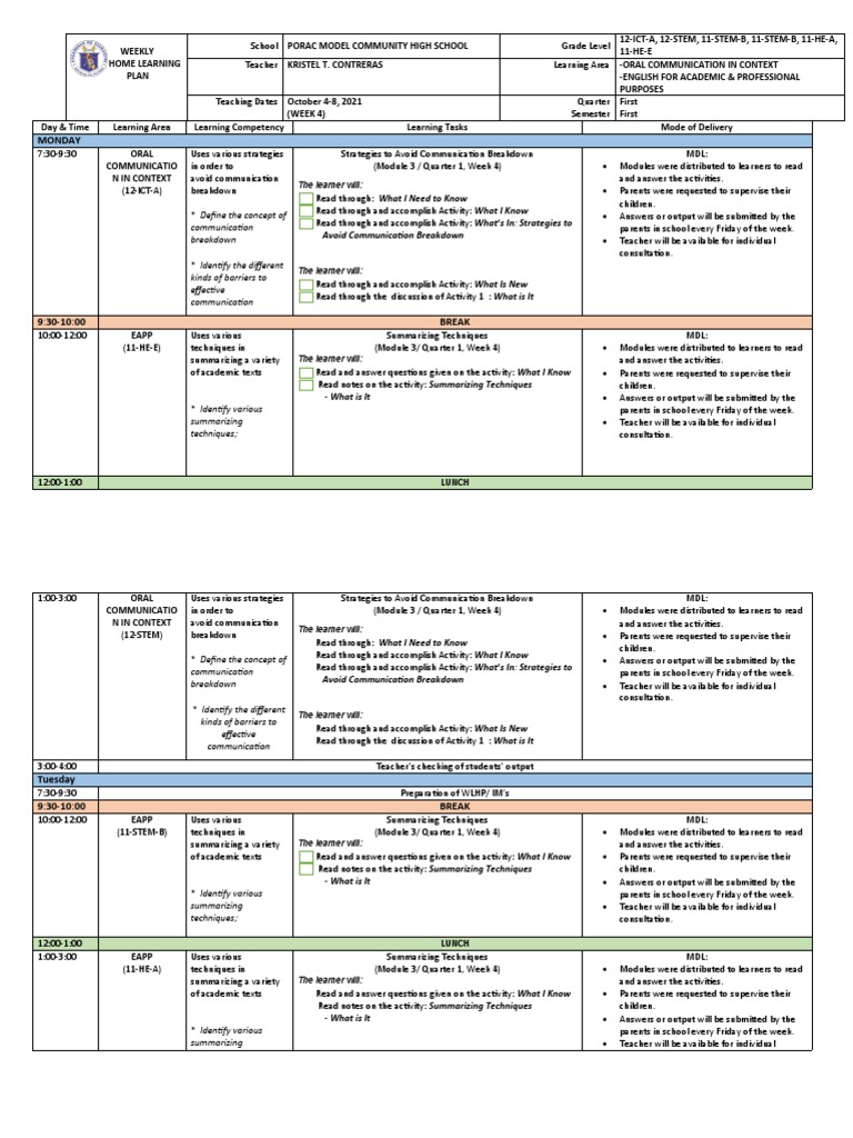 WHLP Week 4 KTC Oct4!8!2021 | PDF | Learning | Cognition