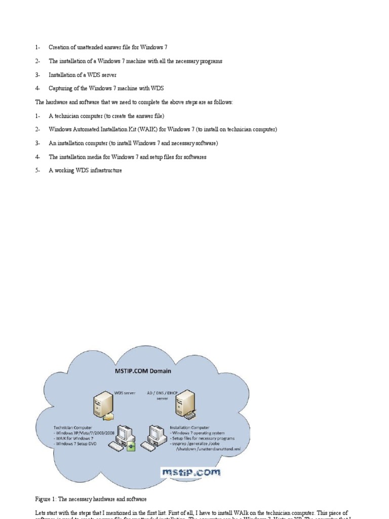 Creating Unattended Answer File for Win7 | PDF | Installation (Computer ...