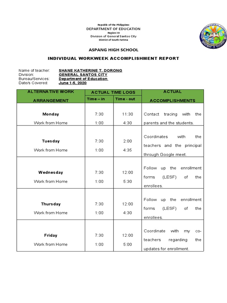 Accomplishment Report DORONG | PDF | Workweek And Weekend