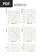 Hydrostatic Pressure Vs Depth Water Table Chart and Equation | PDF