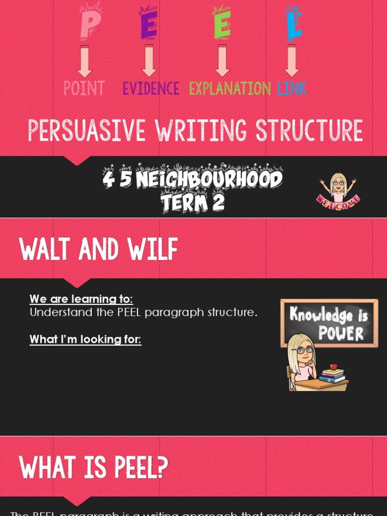 Understanding Persuasive Writing Structure: A Breakdown of the PEEL ...