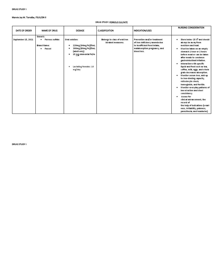 Drug Study 1 (Postpartum) | PDF | Drugs | Pharmacology