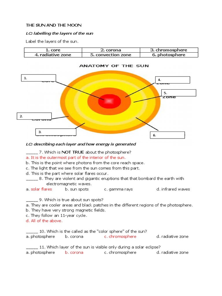 The Sun and The Moon | Download Free PDF | Sun | Moon
